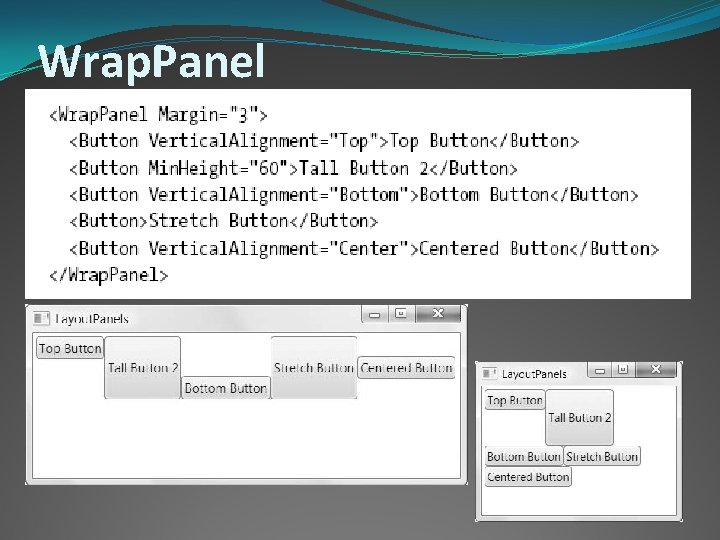 Layout in WPF Rujchai Ungarunyawee Department of Computer