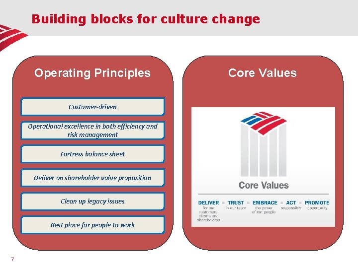 Culture Change Engaging employees during large scale change