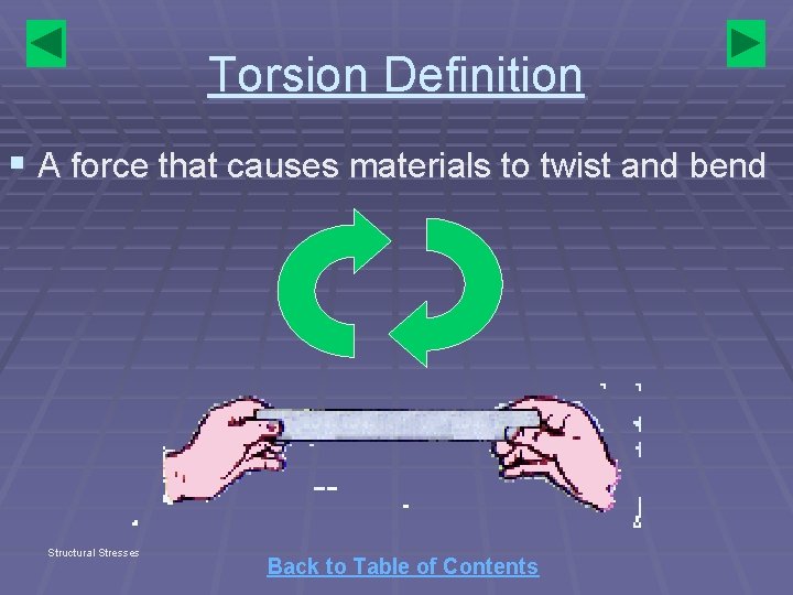 Structural Stresses 8 th Grade Industrial Technology Structural
