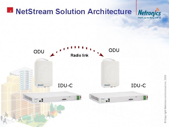 Net Stream Product Family Overview 2 Net Stream