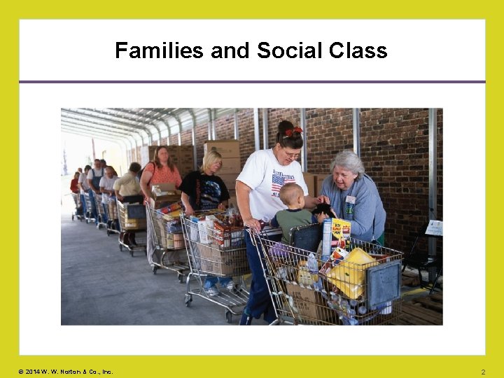 Lecture Slides Chapter 4 Families and Social Class