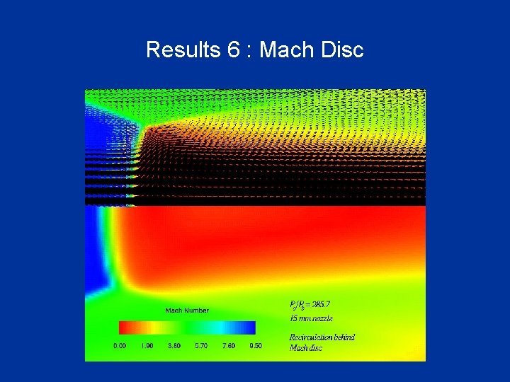 Numerical Study of an Under Expanded Jet Brian