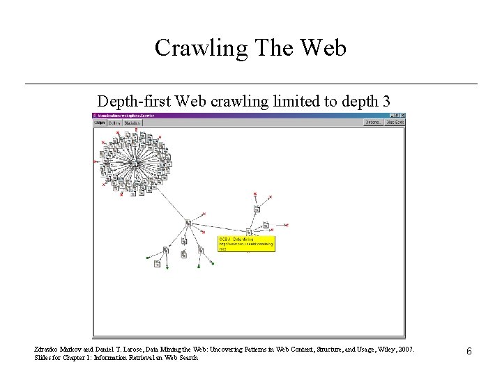 Part I Web Structure Mining Chapter 1 Information