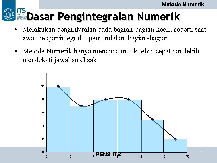 Metode Numerik Integrasi Numerik Umi Saadah Politeknik Elektronika