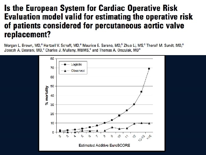 Determining the Surgical Risk Stratification in Aortic Stenosis