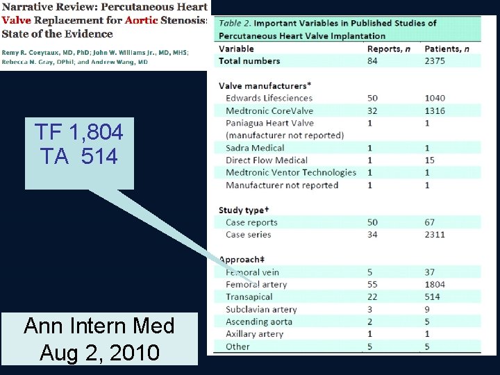 Determining the Surgical Risk Stratification in Aortic Stenosis
