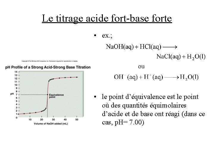Lquilibre acidobasique et lquilibre de solubilit Les solutions