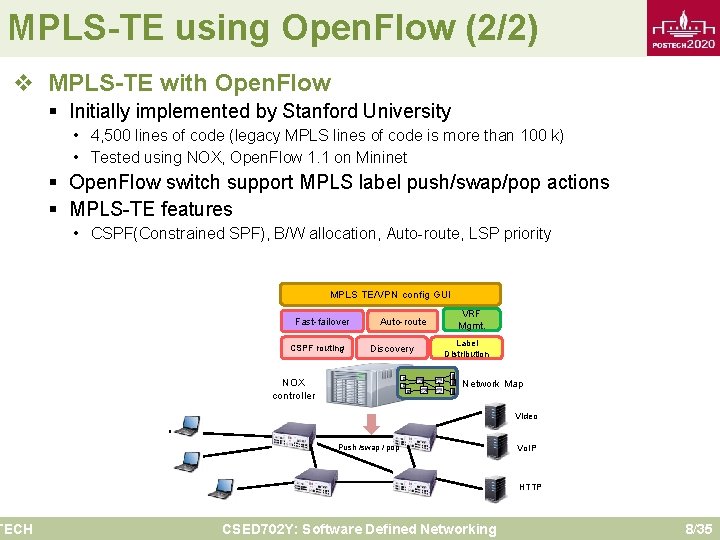 TECH Software Defined Networking SDN Applications Research Challenges