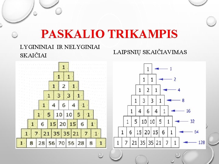 AKTYVIEJI MOKYMOSI METODAI Aktyvieji mokymosi metodai Moko suteikia