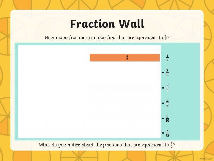 Fraction Wall How many fractions can you find