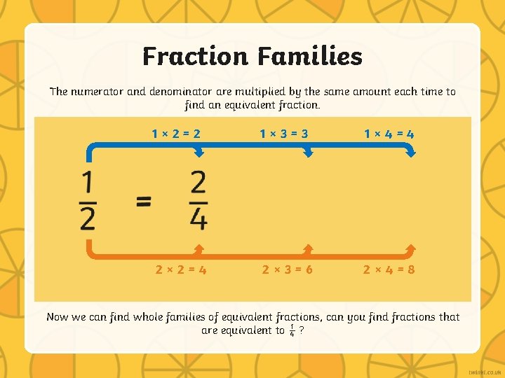 Fraction Wall How many fractions can you find