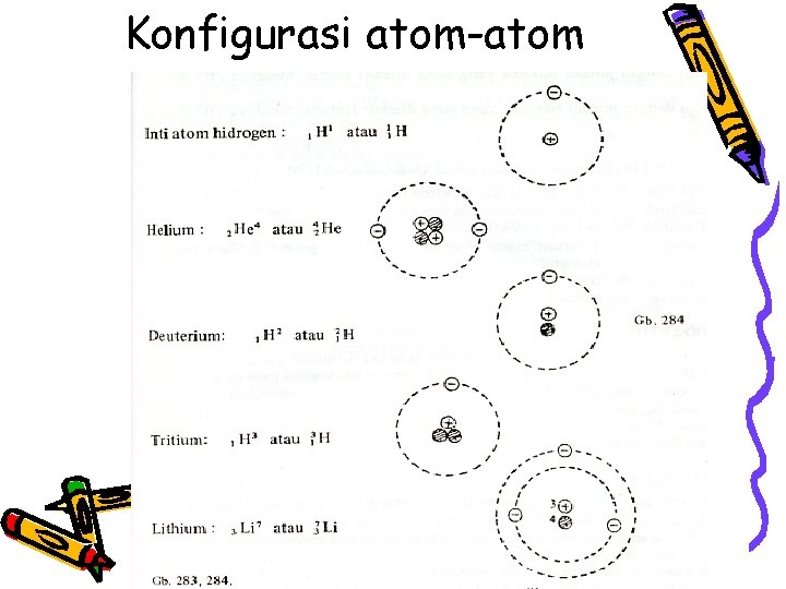 Ernest Rutherford Melukiskan tentang stuktur atom bahwa bagian