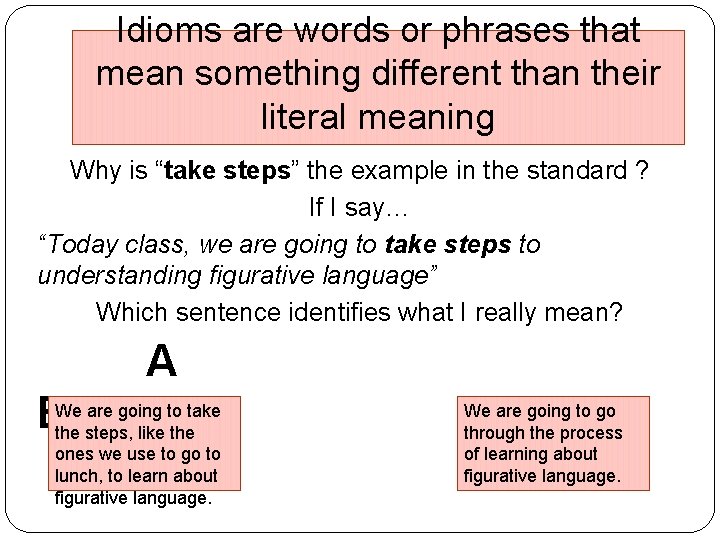 Figurative Language Idioms 3 L 5 a Distinguish