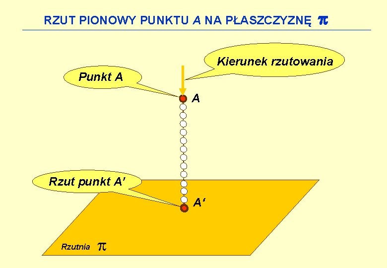 GEOMETRYCZNE ZASADY RYSUNKU TECHNICZNEGO Opracowanie in Bogdan Lewandowski