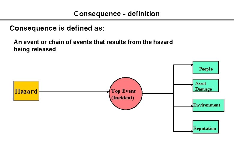 Speaker S Veerasingam VicePresident Malaysian Society for Occupational