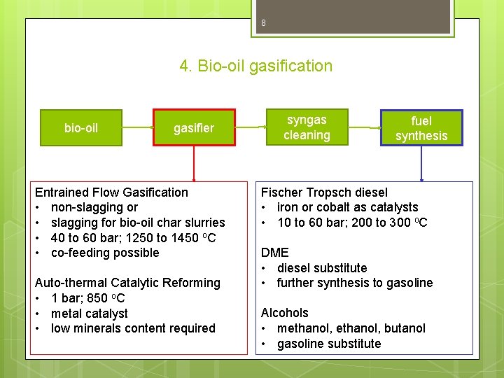 From fast pyrolysis oil to transportation fuel pathways