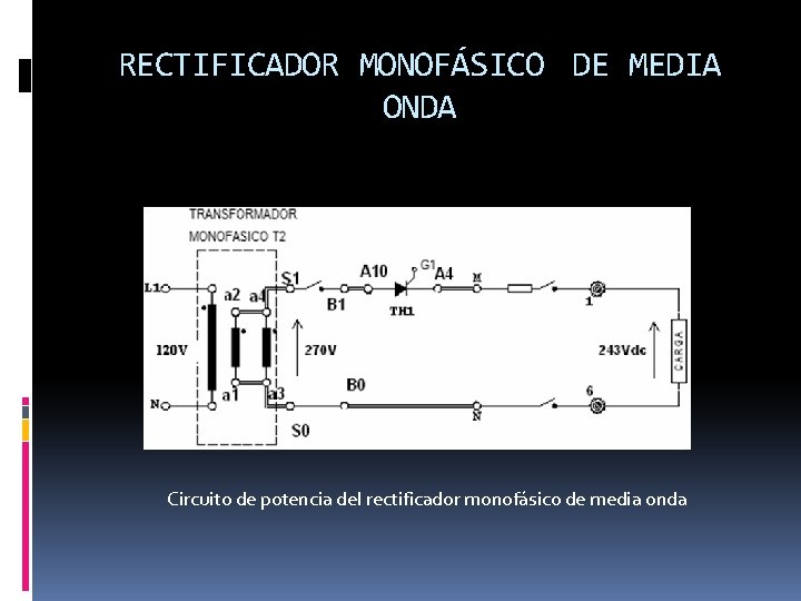 ANALISIS Y DISEO DE LAS PRCTICAS DE RECTIFICADORES