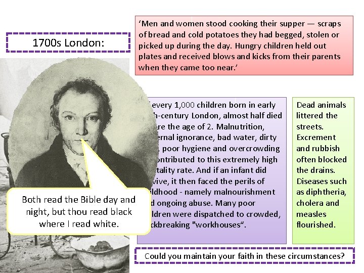 Objectives To explore the context of Blakes London