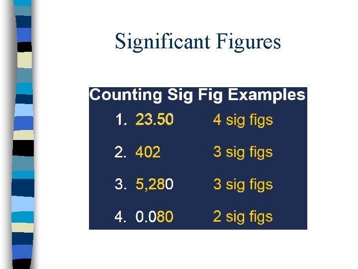 Measuring and Calculating Chapter 2 Scientific method a