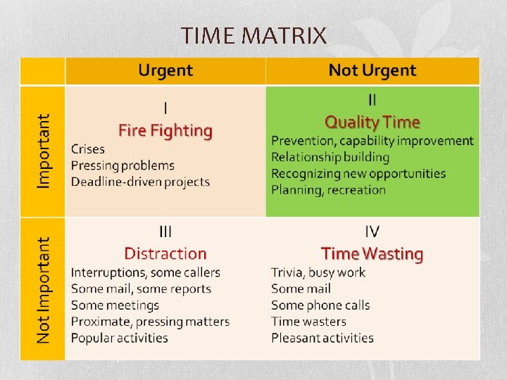 7 HABITS OF HIGHLY EFFECTIVE PEOPLE FOUNDATION Sow