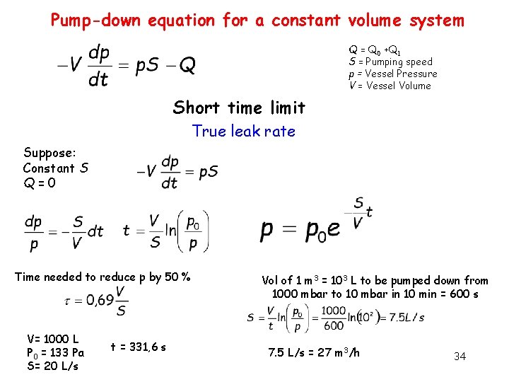 VACUUM PUMPS AND HARDWARE OUTLINE Introduction Basic concepts