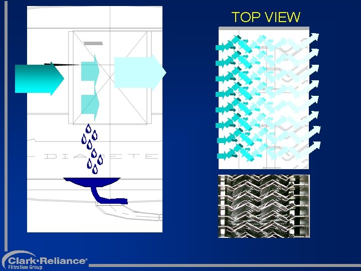 ANDERSON SEPARATOR ENGINEERED PRODUCTS Product Overview Engineered ...