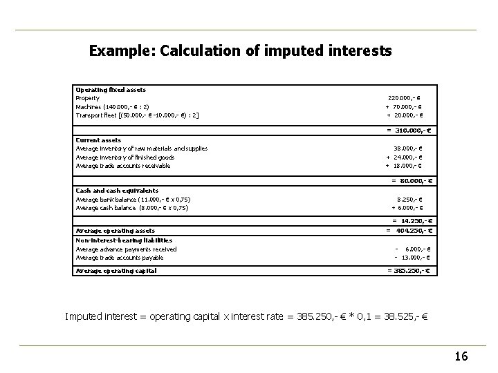 Lecture Industrial Costing SS 20162017 Prof Dr Olga