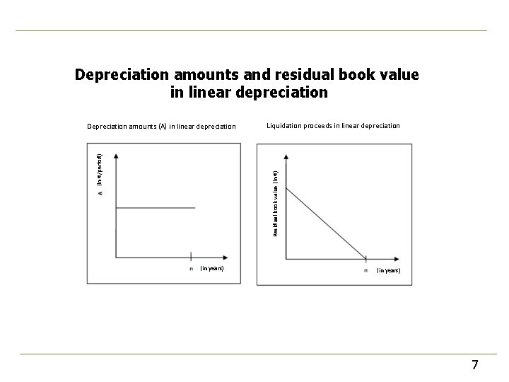 Lecture Industrial Costing SS 20162017 Prof Dr Olga