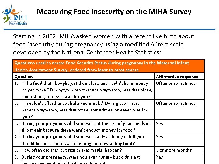Food Insecurity among Pregnant Women in California Findings