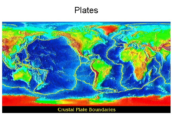 Lecture 3 Beyond the Plate Tectonics Plumes Large