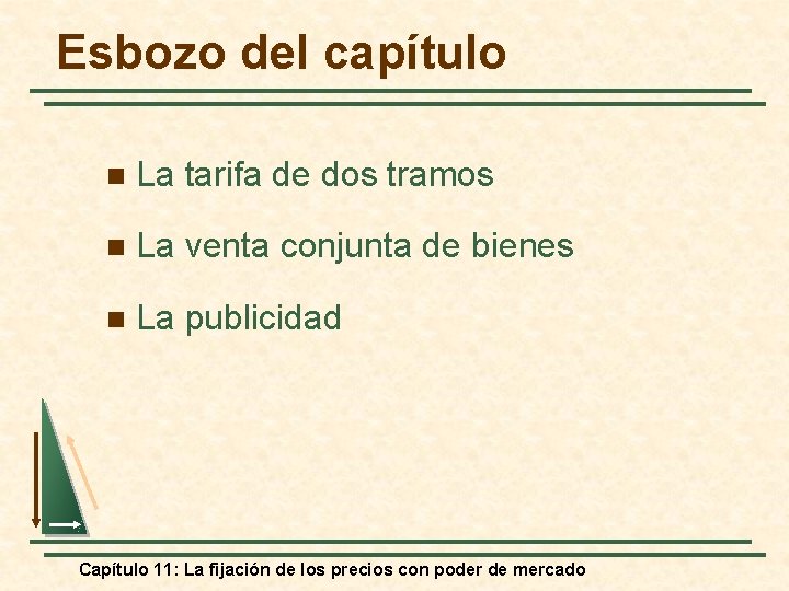 Captulo 11 La fijacin de los precios con