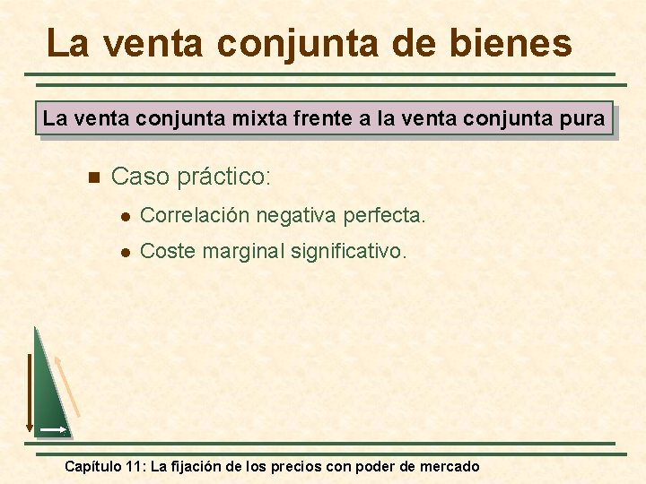 Captulo 11 La fijacin de los precios con