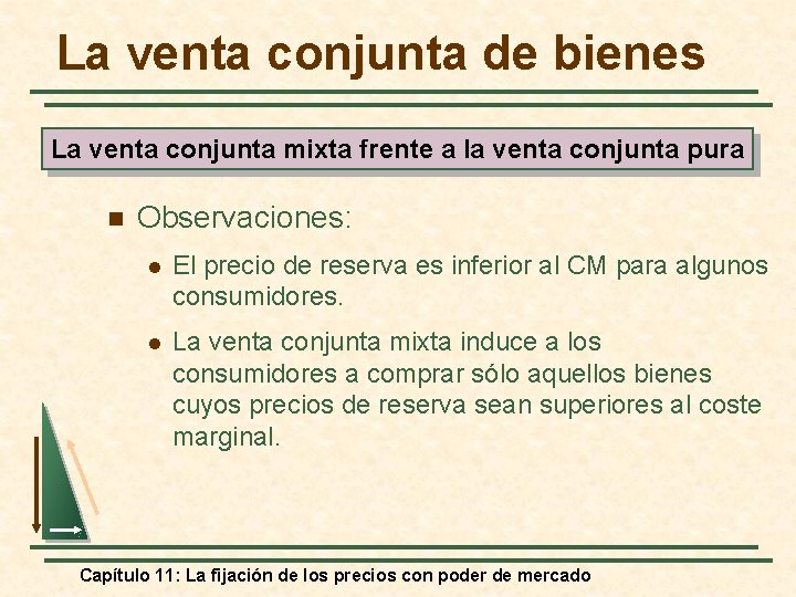 Captulo 11 La fijacin de los precios con