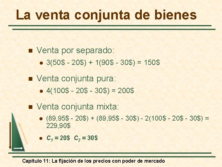 Captulo 11 La fijacin de los precios con
