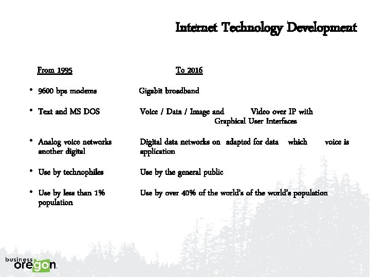 Broadband Telecommunications Risk Assessment Christopher Tamarin Oregon ...