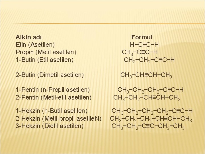 ALKINLER VE AROMATK BLEKLER Alkinler karbonlar arasnda l