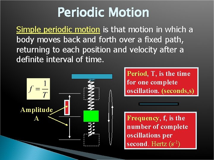 Periodic Motion Simple periodic motion is that motion