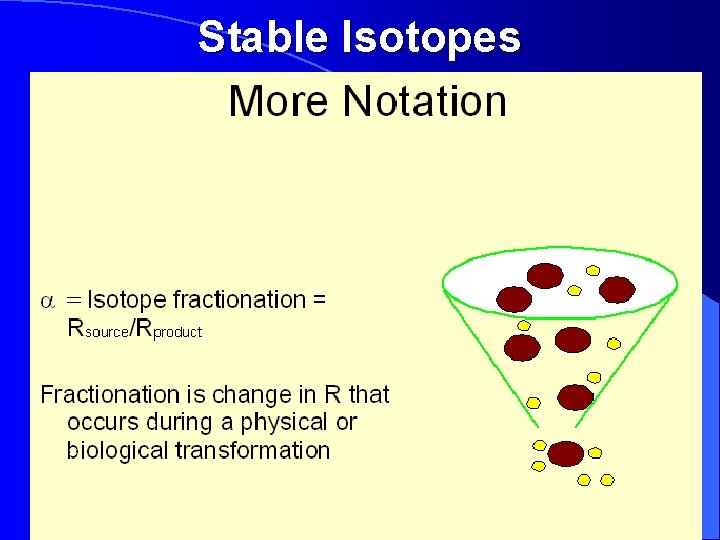 The Use of Isotope Geochemistry in Forensic Geology