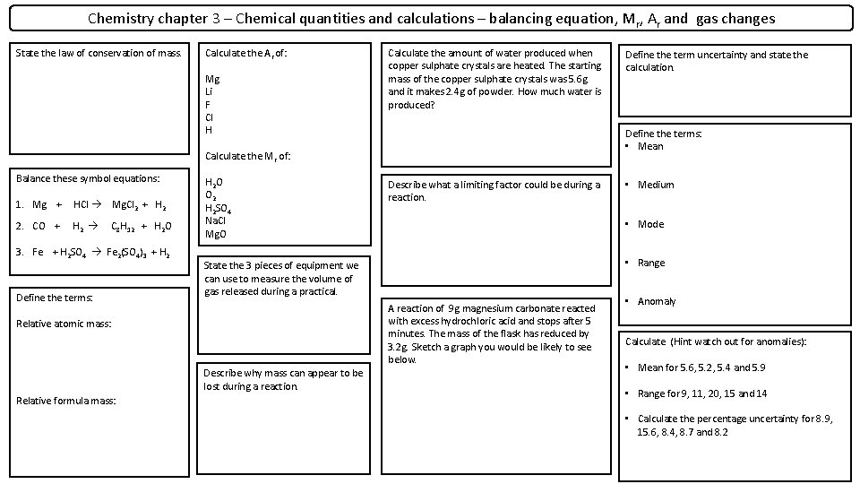 Chemistry chapter 3 Chemical quantities and calculations balancing