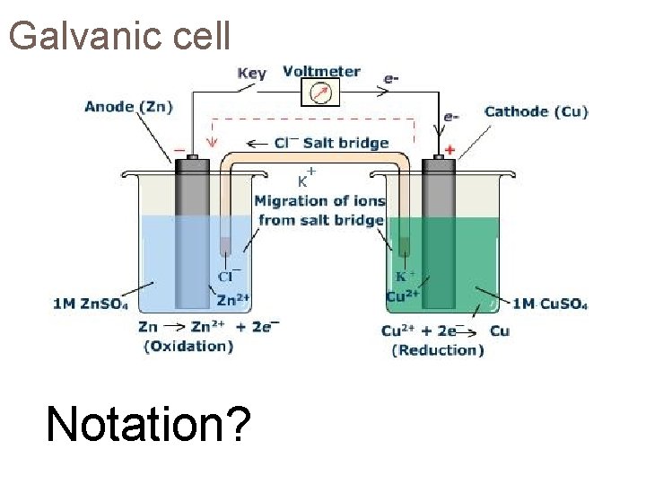 PTT 202 ORGANIC CHEMISTRY FOR BIOTECHNOLOGY Lecture 4