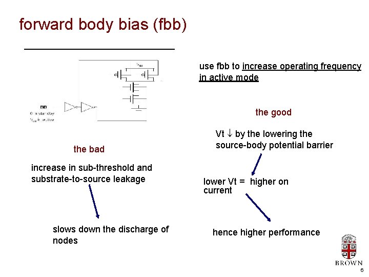 adaptive body bias for reducing process variations nuno