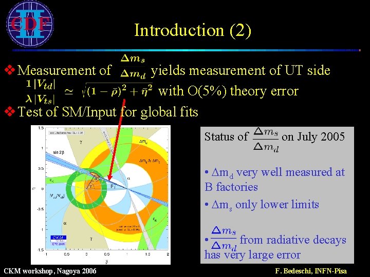 Bs Mixing at CDF History of an easy