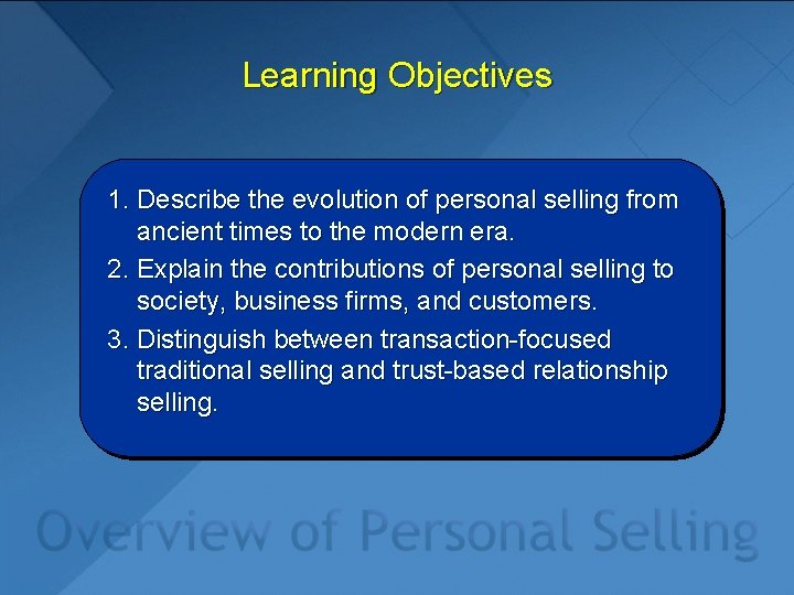 Module One Overview of Personal Selling Learning Objectives