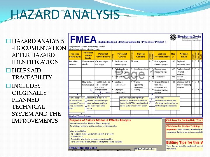 FAILURE MODES AND EFFECTS ANALYSIS FMEA PRESENTATION BY