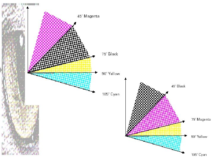 RASTRIRANJE 7 vaja RASTER je mnoica pik ki