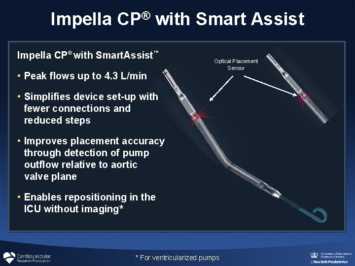 Hemodynamic Talk New Mechanical Circulatory Support for High