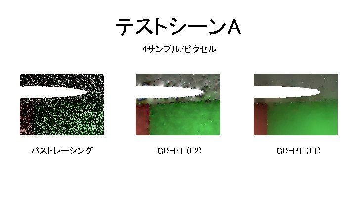 GradientDomain Path Tracing Markus Kettunen Marco Manzi Miika