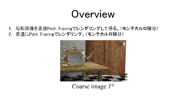 GradientDomain Path Tracing Markus Kettunen Marco Manzi Miika