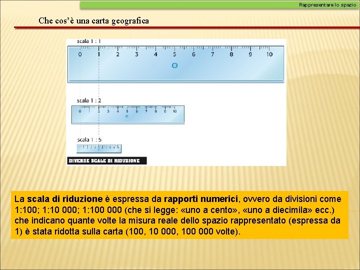 Scale di riduzione tipi di carte CARTOGRAFIA Le