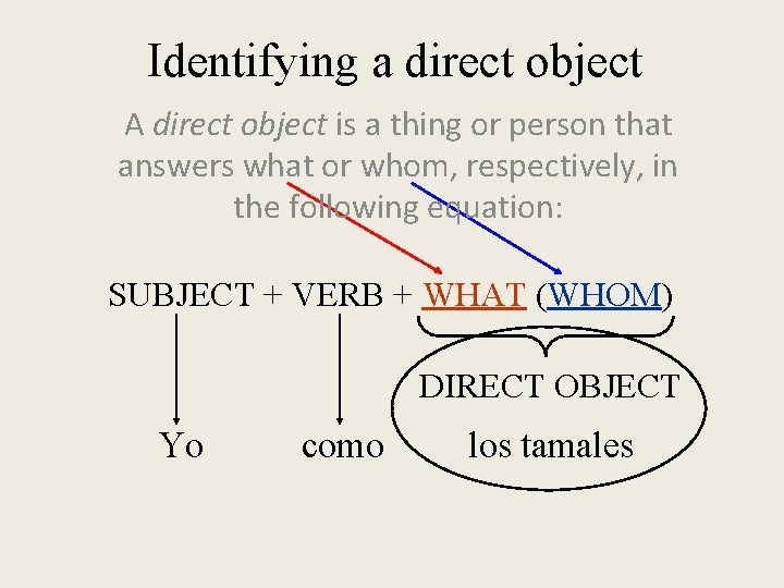 Review of Direct Objects and Direct Object Pronouns
